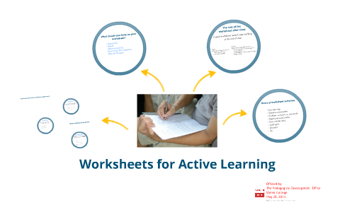 Worksheets for Active Learning by Jen Mitchell on Prezi