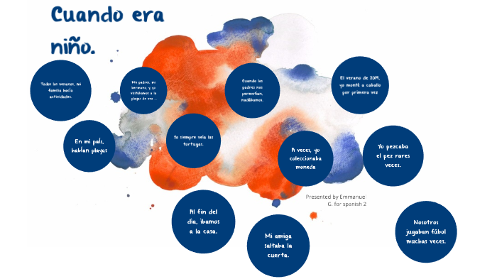 Cuando era nino by Emmanuel G. on Prezi