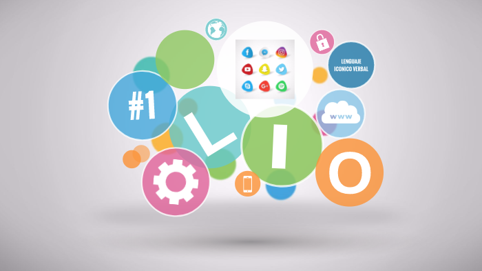 LENGUAJE ICONICO by PAOLA AGUIRRE on Prezi