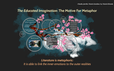 The Educated Imagination: The Motive For Metaphor by Jennifer Ditta on ...