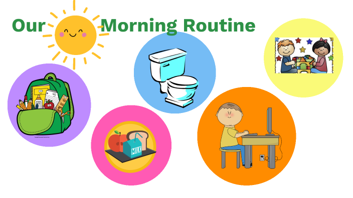 SpEd Kindergarten Morning Routine by Sandra Castro on Prezi