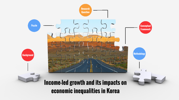 Dissertation by Jieun Lee on Prezi