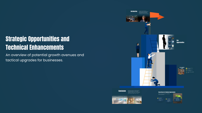 Strategic Opportunities and Technical Enhancements by Moshfiqur Rahman ...