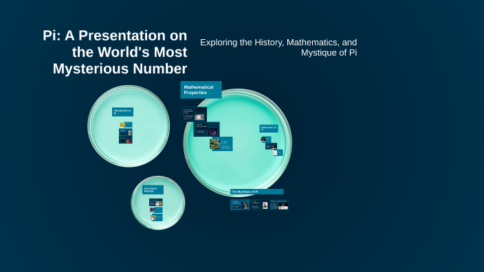 Pi: A Presentation on the World's Most Mysterious Number by Aditi Yadav ...