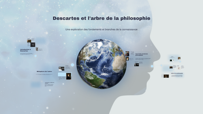 Descartes et l'arbre de la philosophie by carlos manel on Prezi