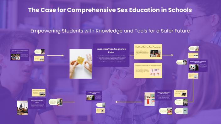 The Importance of Comprehensive Sex Education by Raegan Hooks on Prezi