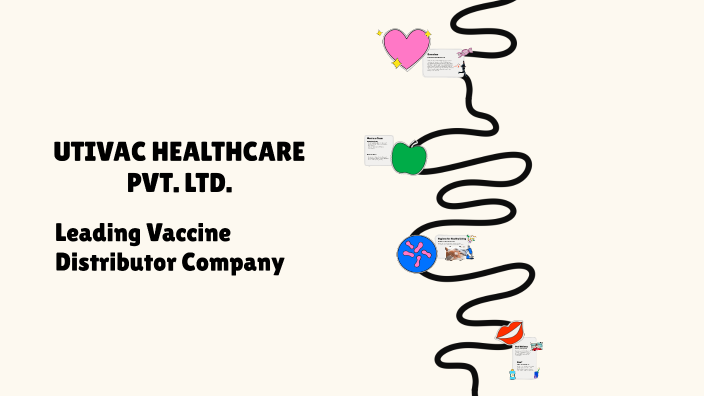 Vaccine UTIVAC by Kriti Jain on Prezi