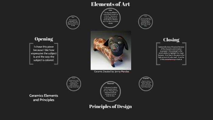 Ceramics Elements and Principles by Travin Smith on Prezi