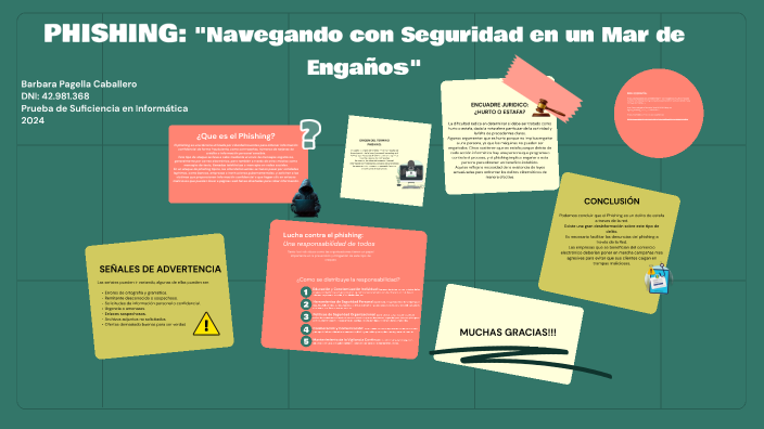 PHISHING by Barbara Pagella Caballero on Prezi