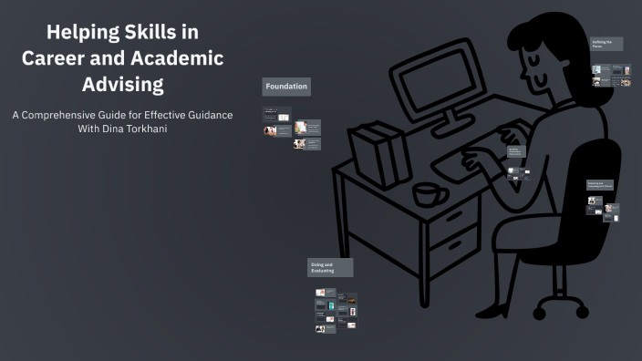 Helping Skills in Career and Academic Advising by Quran on Prezi