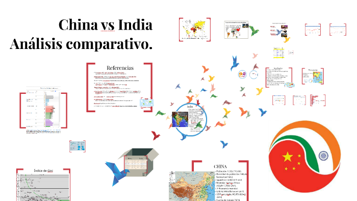 China vs India by David Martín Sánchez on Prezi