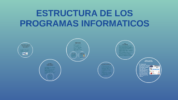 ESTRUCTURA DE LOS PROGRAMAS INFORMATICOS by jose gregorio avila on Prezi