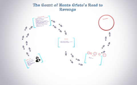 The Count of Monte Cristo's Road to Revenge by Maddison Benge on Prezi