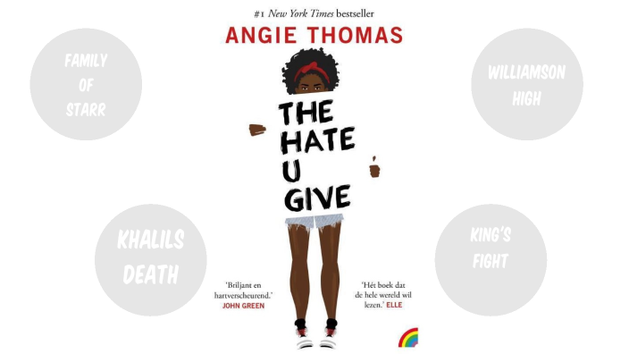The Hate U Give by Irene Driessen on Prezi