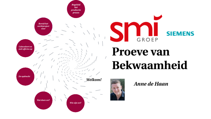 Proeve van Bekwaamheid by Anne de Haan on Prezi