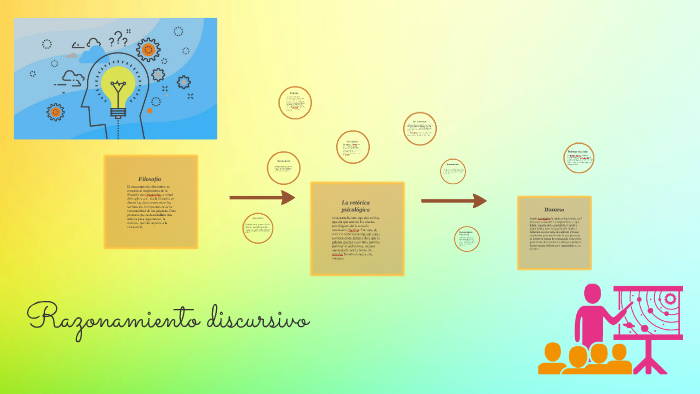 Razonamiento discursivo by Josué Victorel Pérez Sánchez on Prezi