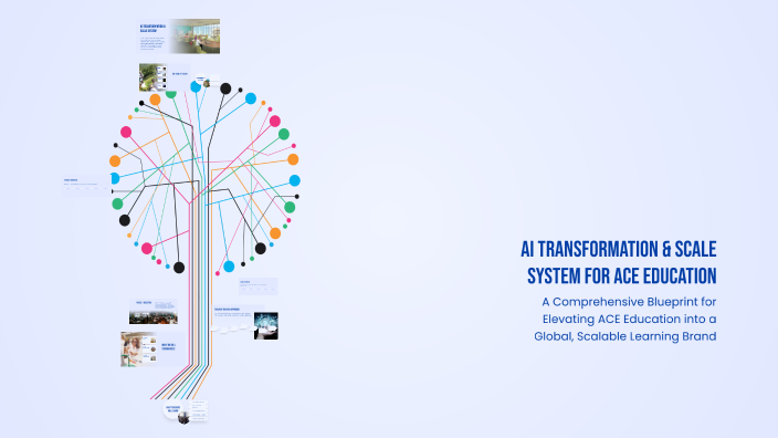 AI Transformation & Scale System for ACE Education by Grow&Turn on Prezi