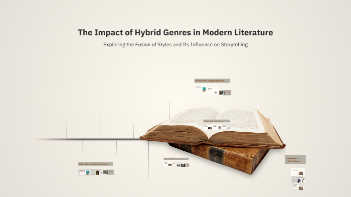 The Impact of Hybrid Genres in Modern Literature by Krishum Si on Prezi