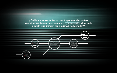 ¿Cuáles son los factores que impulsan al creativo colombiano by dariel ...