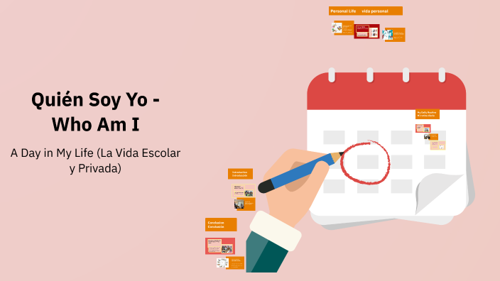 Quién Soy Yo - Who Am I by Yara gafori on Prezi