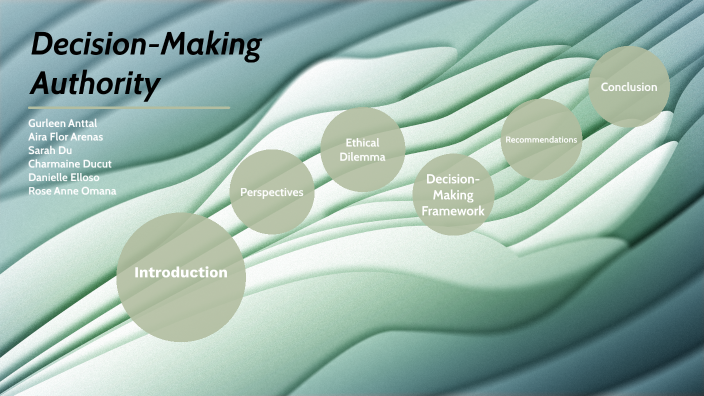 Decision-Making Authority by Charmaine Ducut on Prezi