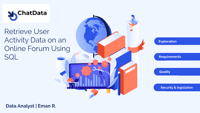 Retrieve User Activity Data on an Online Forum Using SQL by Eman Refaat ...