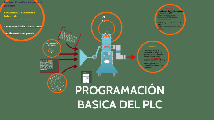 programacion basica del PLC by carlos lopez on Prezi