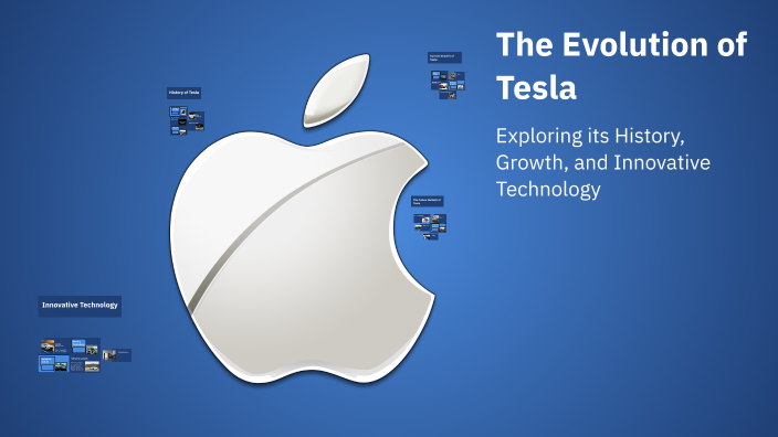 The Evolution of Tesla by Jovi Tan on Prezi