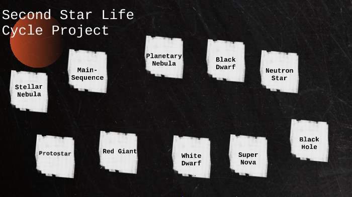 Second star life cycle project by Nathan McNew on Prezi