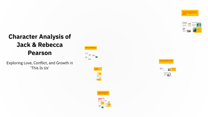 Character Analysis of Jack & Rebecca Pearson by Darcy Morenza on Prezi