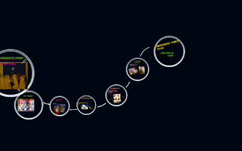 LARA MRAK by Lara Mrak on Prezi