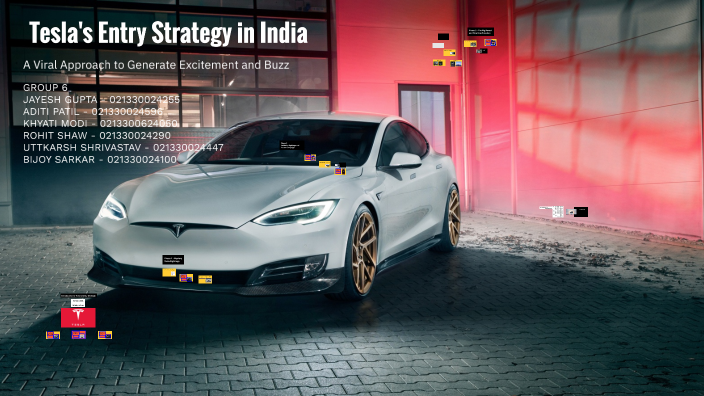 Tesla's Entry Strategy in India by Jayesh Gupta on Prezi