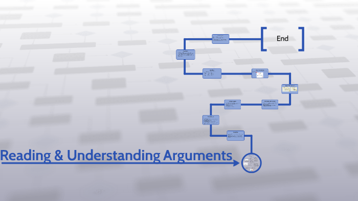 Reading and Understanding Arguments by Paula Lewis on Prezi