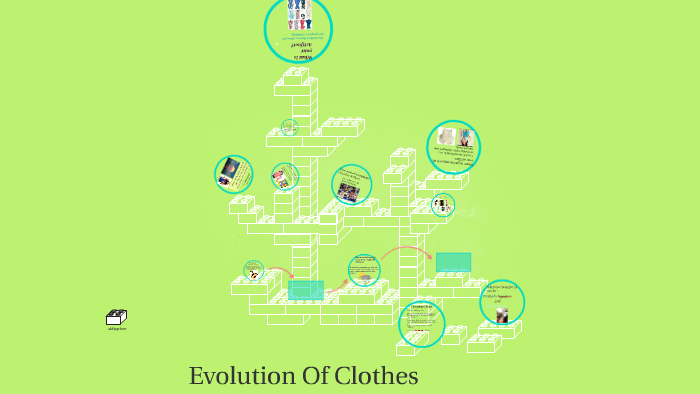 Evolution Of Clothes by beast mode on Prezi
