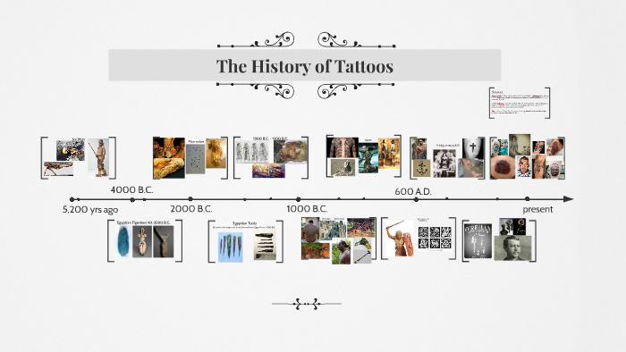 The History of Tattoos by on Prezi