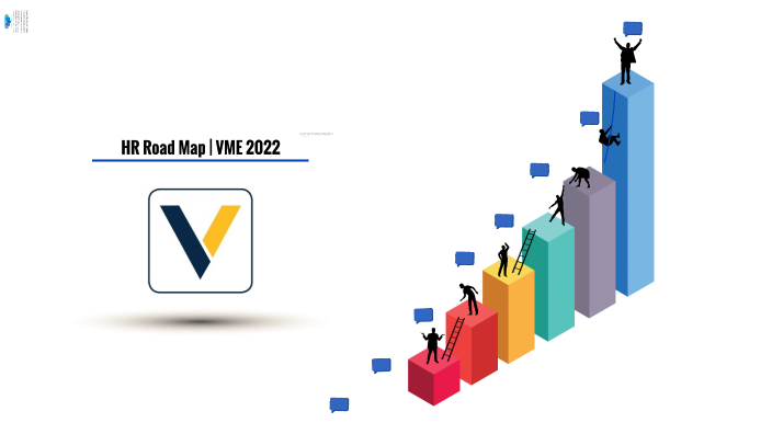 HR Road Map | VME 2022 by Jihad Debian on Prezi