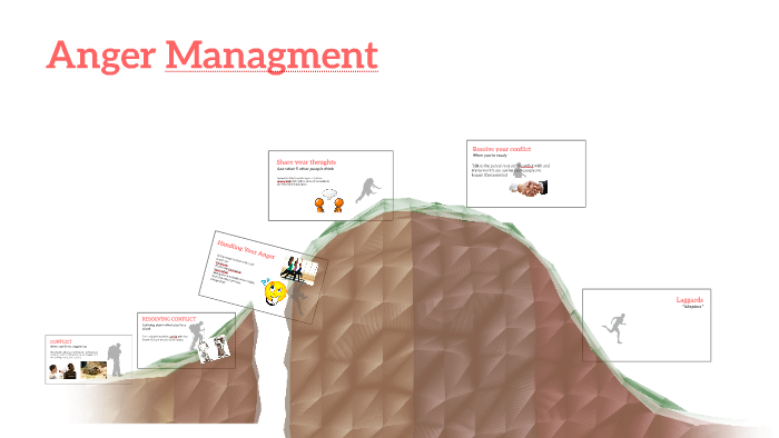 Anger Managment by Rachel Schultz on Prezi