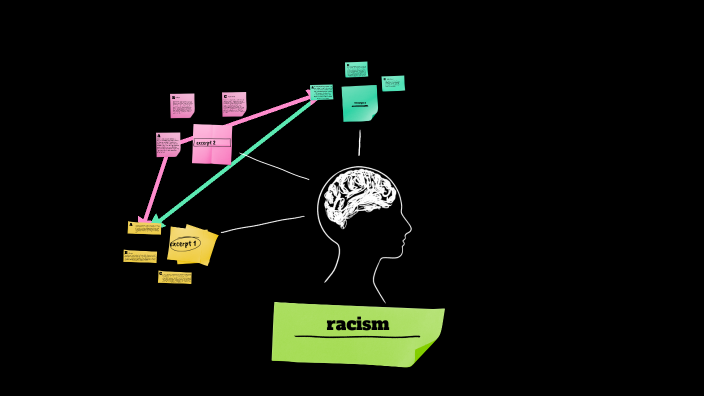 Jasper jones mindmap by Henry Hall on Prezi