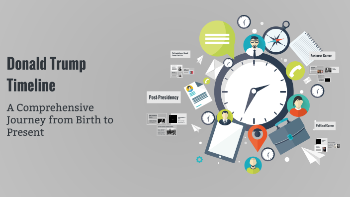 Donald Trump Timeline by CHASE WOOTEN on Prezi