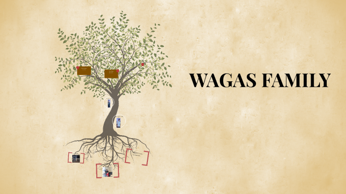 Wagas family tree by yvan fernandez on Prezi