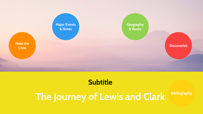 Lewis And Clark Test by DAVID AMADOR on Prezi