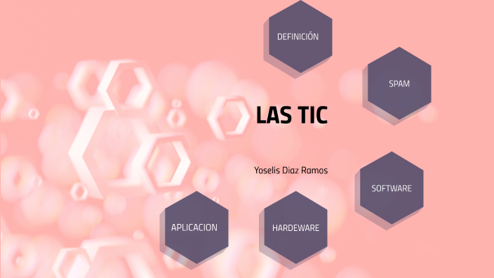 LAS TIC by Yoselis diaz Ramos on Prezi