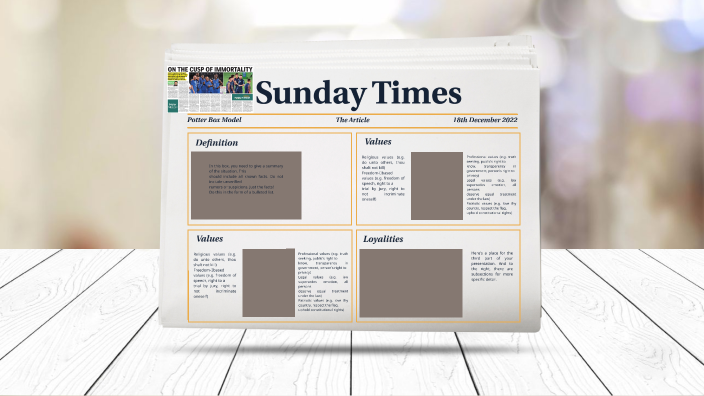 Potter Box Model by DINESH BATRA on Prezi