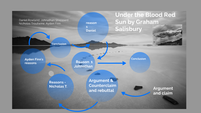 Under the Blood Red Sun by Daniel Rowland on Prezi