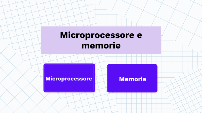 Mappa-concettuale del microprocessore by SAMUELE BOSETTI on Prezi