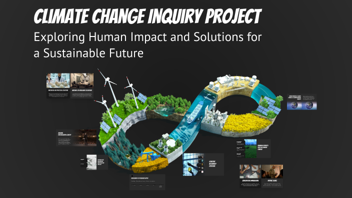Climate Change Inquiry Project by khalid korbi on Prezi