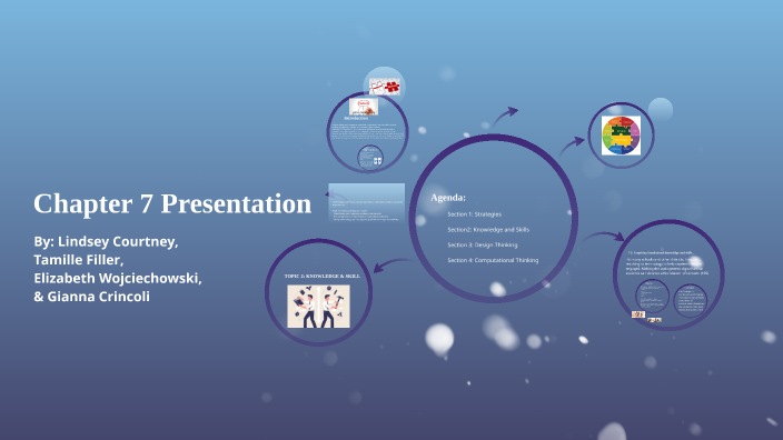 Chapter 7 Presentation by Tamille Filler on Prezi