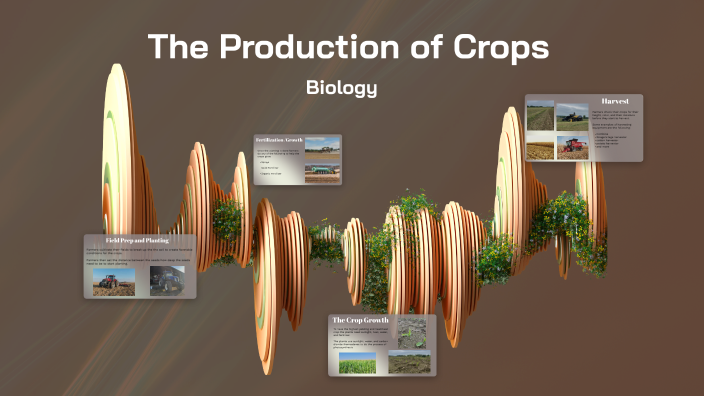Biology Final Project by Keegan Barrick on Prezi