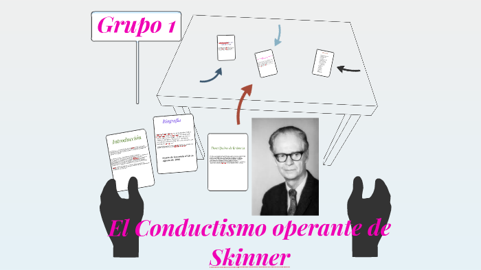 El Conductismo operante de Skinner by leonela gallardo on Prezi
