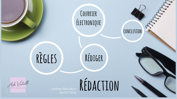 Modèles de lettre by Audrey Beaudoin on Prezi